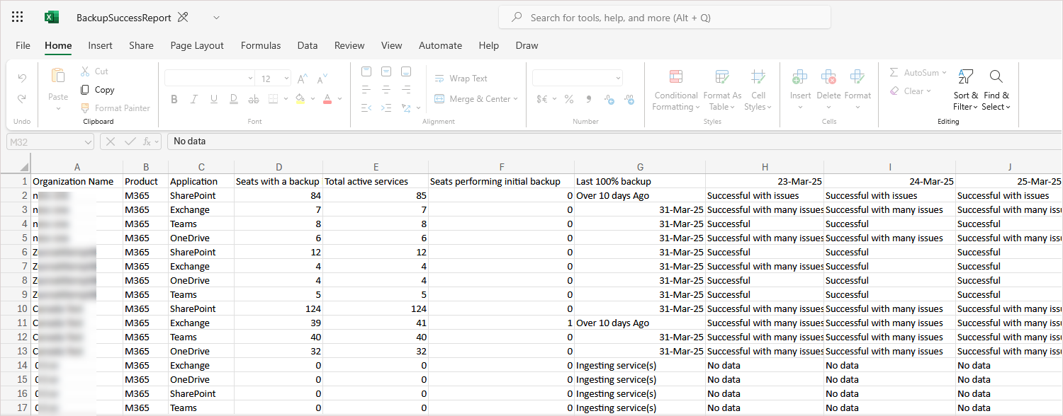 Providing a Daily Backup Success Report