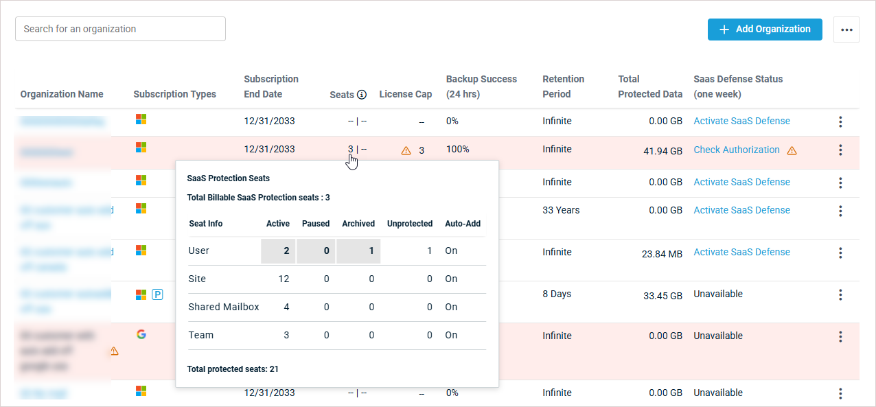 Exploring the SaaS Protection Status page
